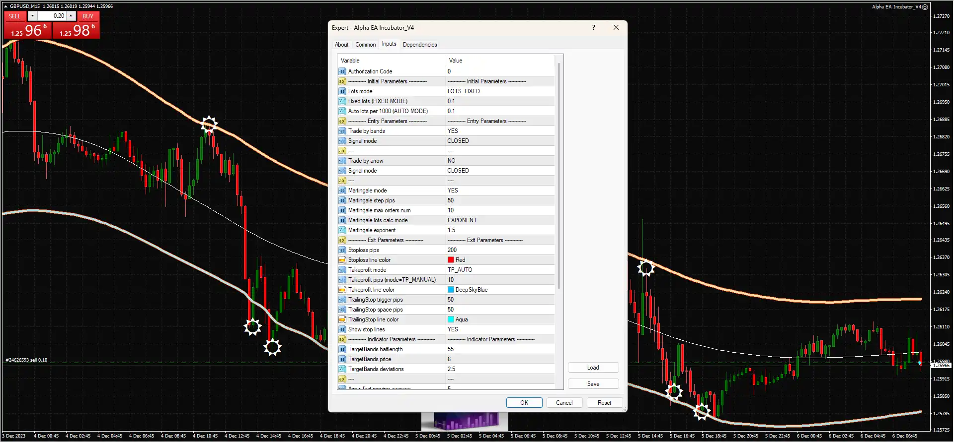 Alpha EA Incubator MT4 with SET - EA FX Store