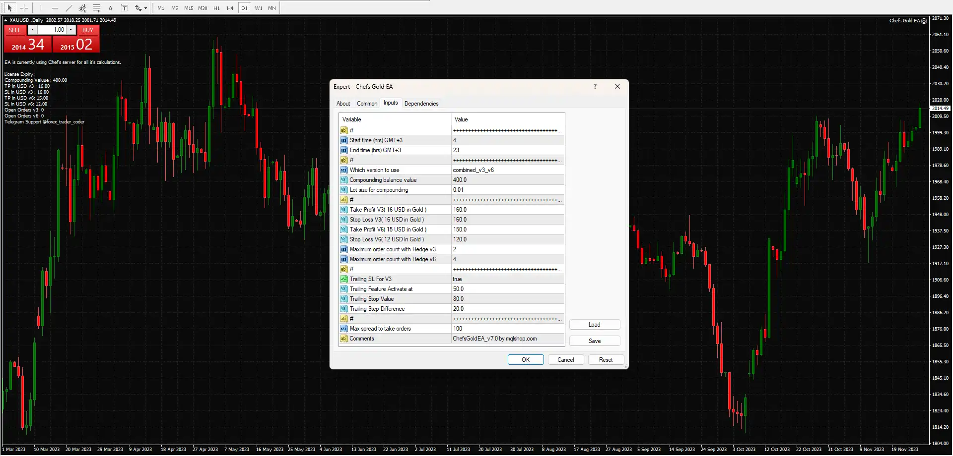 Chefs Gold EA v7.0 MT4 (Unlimited)