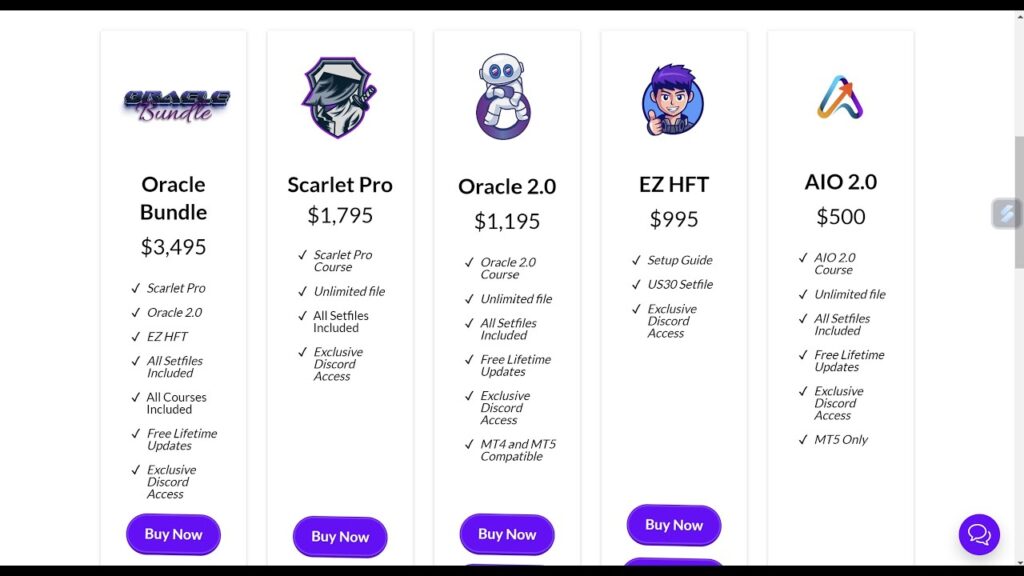 Oracle Aio EA MT4 with Setfiles