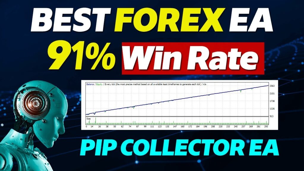 Pip Collector EA MT4 with SET - EA FX Store