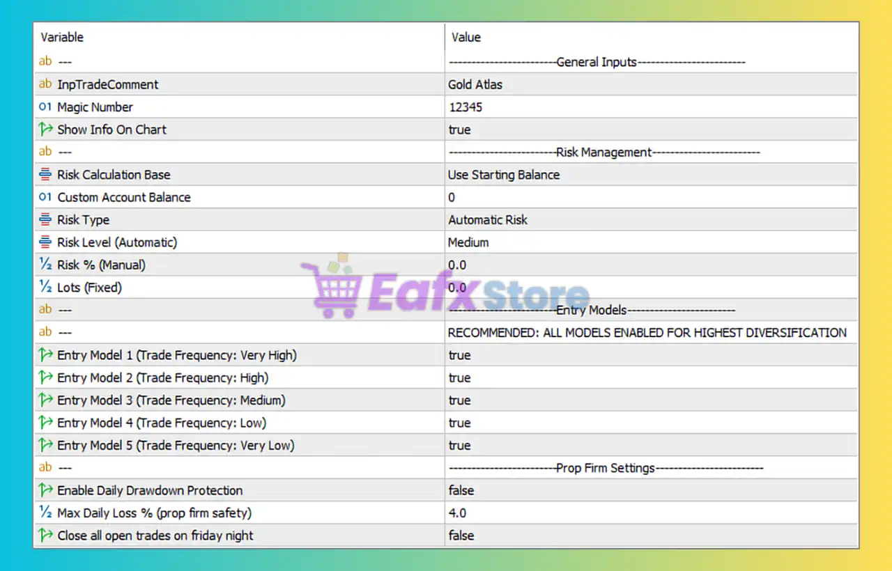 Gold Atlas EA MT5 Settings Review & In-Depth Analysis - EA FX Store