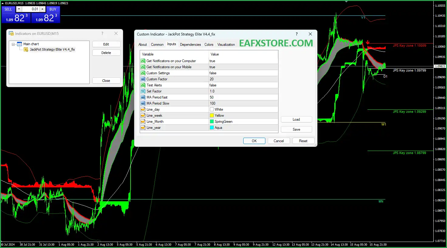JackPot Strategy Elite v4.4 MT4 _ FREE DOWNLOAD