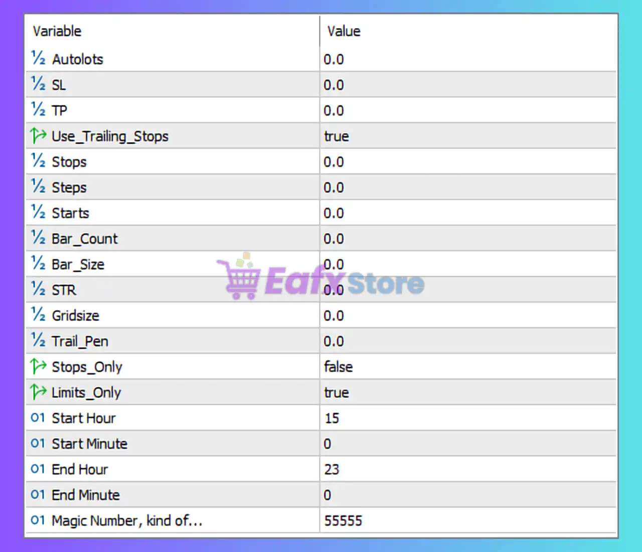 Smart HFT EA MT5 Settings Review & Full Analysis - EA FX Store