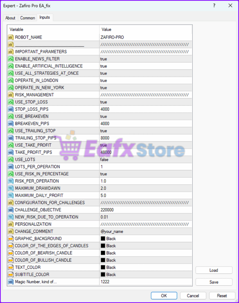 Zafiro Pro EA MT4 – Expert Advisor Parameter Analysis & Optimization ...