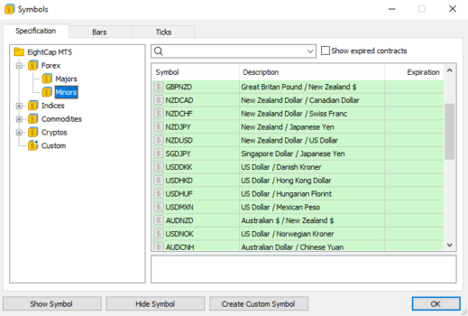 Forex Pairs Explained: Elevate Your Trading Strategy 2025 - EA FX Store