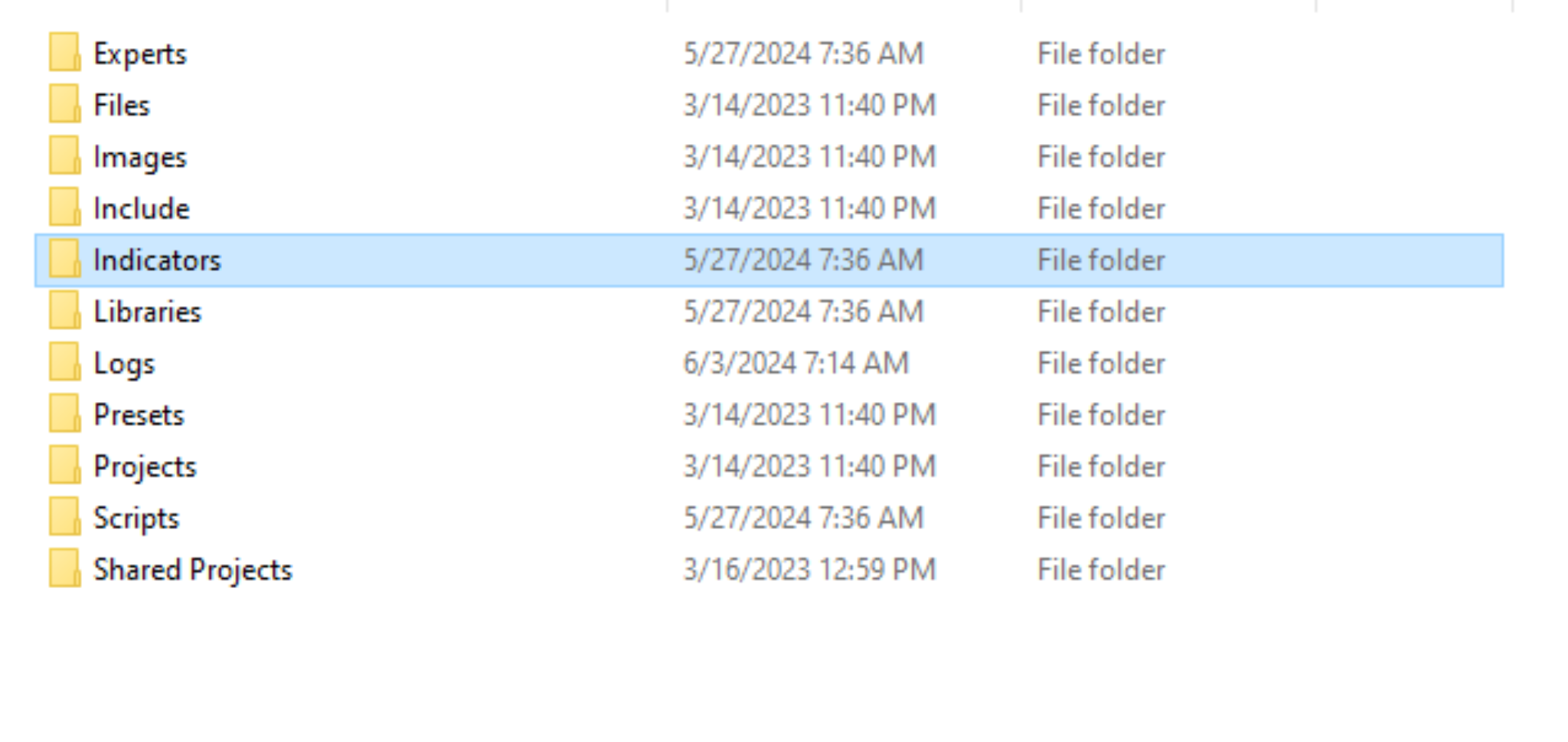 MT4 Indicators to Enhance Your Success - EA FX Store